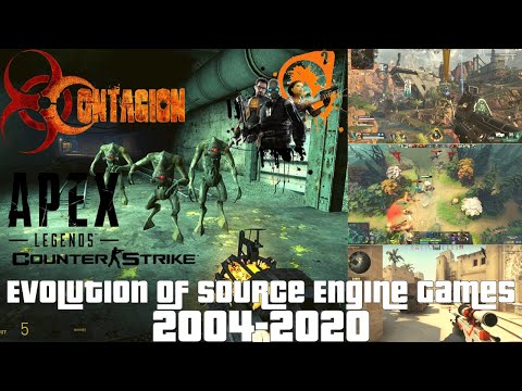 Khái niệm game engine là gì? Cách hoạt động của một game engine