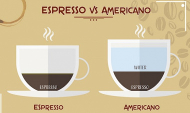Bí quyết pha Americano thơm ngon theo chuẩn Mỹ, cực kỳ đơn giản [] - Mytour
