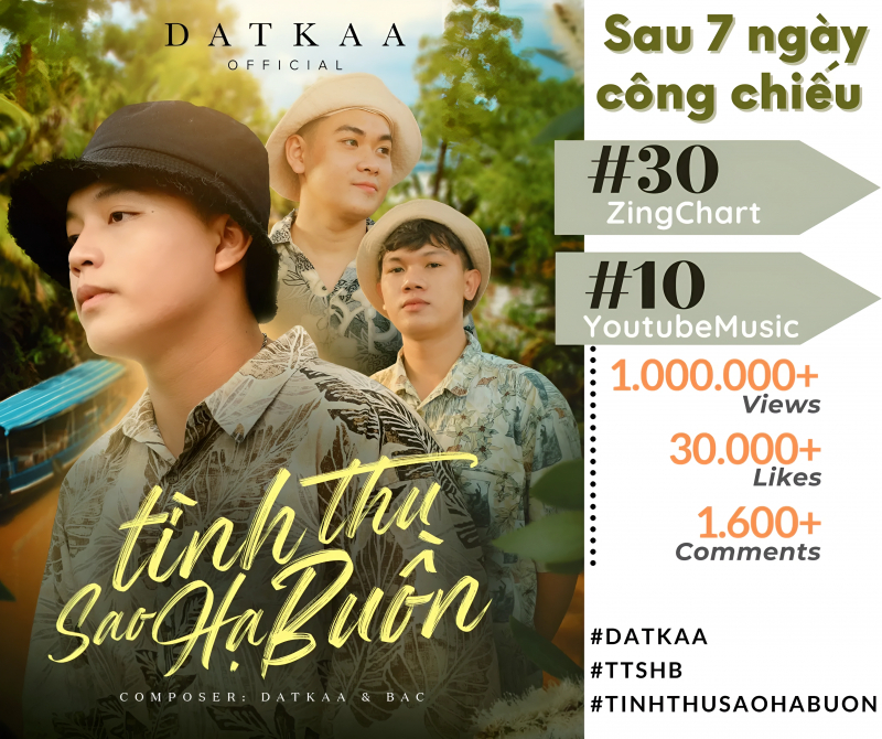 Top 10 Ca sĩ nam trẻ đang làm mưa làm gió trong làng nhạc Việt - Mytour.vn