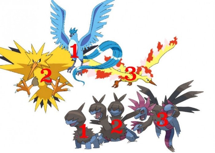 Top 10 Sự Thật Độc Đáo về Pokémon - Mytour.vn