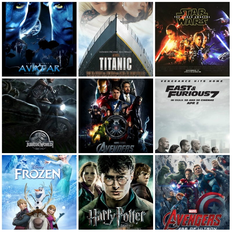 Top 10 Bộ Phim Ăn Khách Nhất Mọi Thời Đại - Mytour.vn