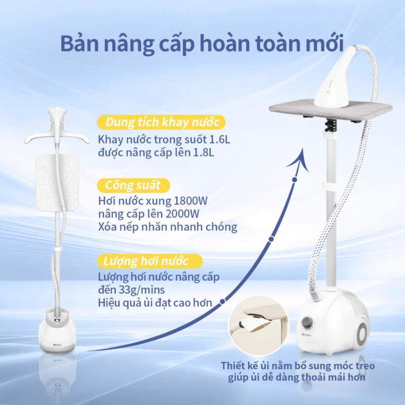 Top 7 Bàn là hơi nước tốt nhất hiện nay - Mytour.vn