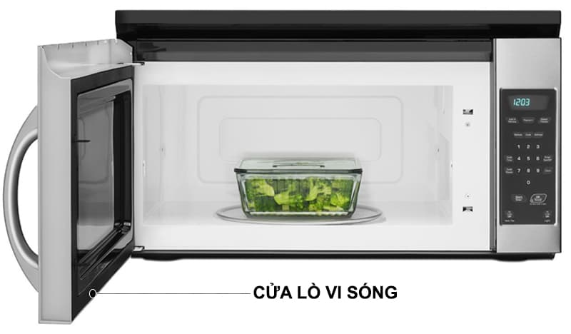 Nguyên tắc hoạt động của lò vi sóng như thế nào?