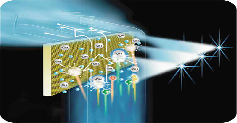 Công nghệ Blue AG+ của tủ lạnh Panasonic