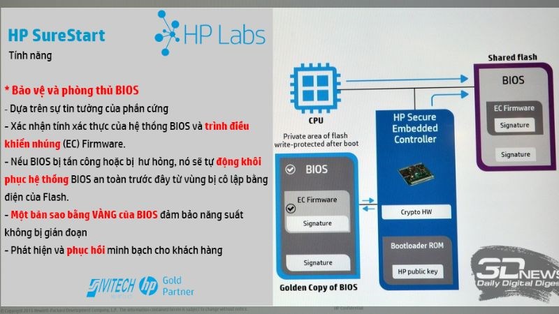 Khám phá tính năng độc đáo của HP Sure Start trên laptop và cách hoạt động tuyệt vời - Mytour