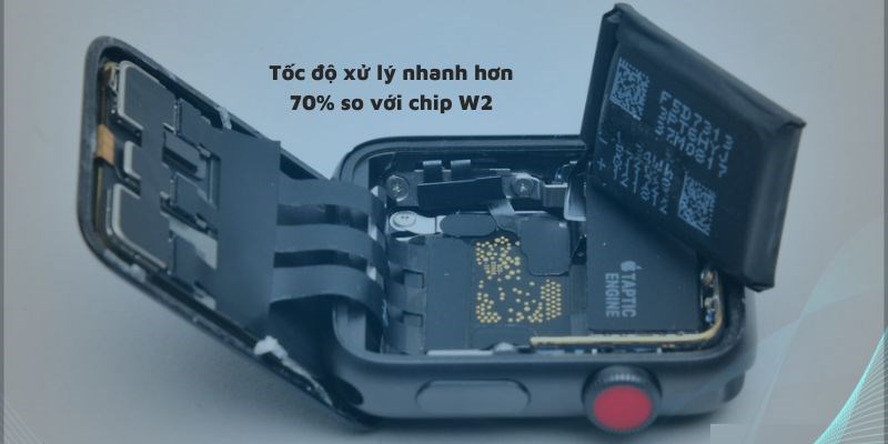 Khám phá chip Apple S3-4-5-6, Apple S7, Apple S8 trên các phiên bản ...