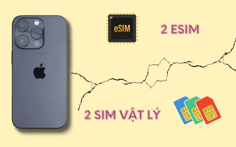 iPhone 15 có bao nhiêu sim? Có khe sim không? Sử dụng eSIM hay sim vật ...