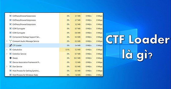 CTF Loader - Giải mã Tiện ích Hợp tác, cách vô hiệu hóa ctfmon.exe trên ...
