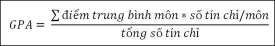 Điểm GPA là gì? Cách tính điểm GPA đại học theo chuẩn mực
