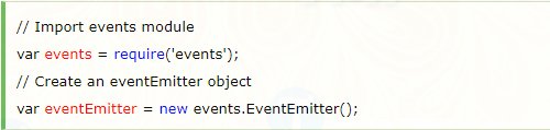Khám phá Sự kiện trong Node.js, ý nghĩa và cú pháp sử dụng