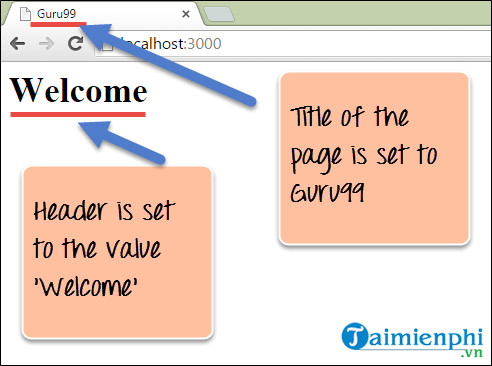 Làm Hiểu Express Framework trong Node.js
