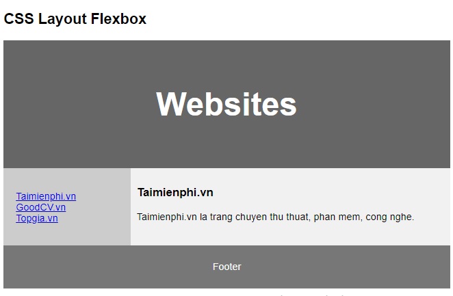 Bố Cục trong HTML, Khám Phá Cách Chia Sẻ Trang Web