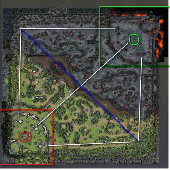 Khám phá sâu rộng về bản đồ Dota trong Warcraft 3