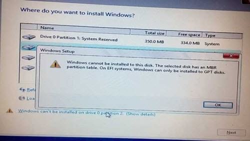 Khắc Phục Sự Cố Lỗi The Selected Disk Has An Mbr Partition Table Khi Cài đặt Windows