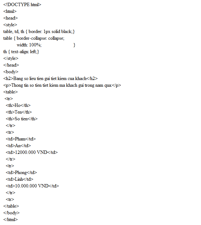 Các Thuộc Tính định Dạng Bảng Trong Css Và 