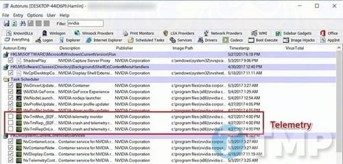 Làm thế nào để tắt NVIDIA Telemetry và ngừng thu thập dữ liệu người dùng trên Windows