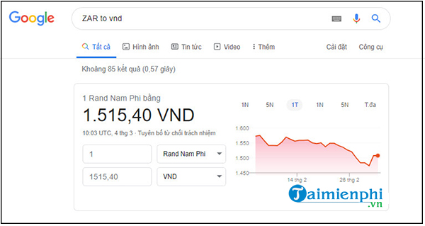 1 ZAR có giá trị bao nhiêu VND khi chuyển đổi từ tiền Rand Nam Phi sang ...