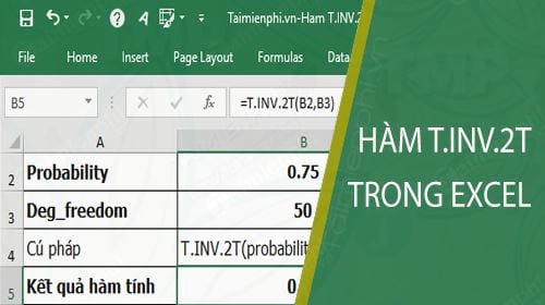 Hàm T.INV.2T trong Excel: Cú pháp và Bí quyết
