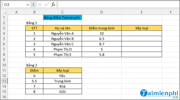 Hàm Vlookup trong Excel: Công Thức và Ứng Dụng