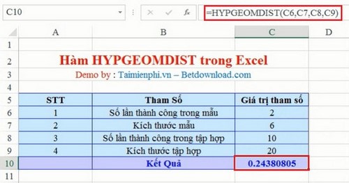 Hàm HYPGEOMDIST trong Excel: Phân bố siêu bội