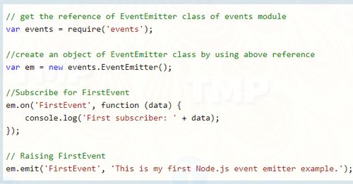 EventEmitter trong Node.js: Ý nghĩa và Minh họa