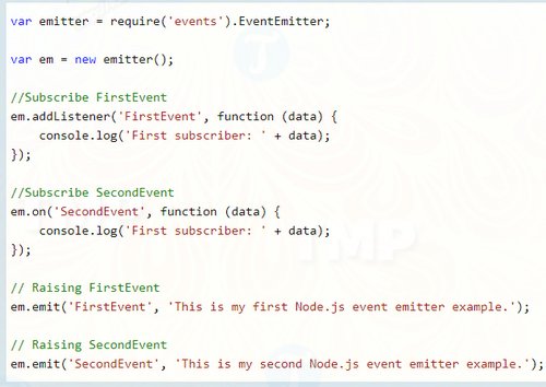 EventEmitter trong Node.js: Ý nghĩa và Minh họa