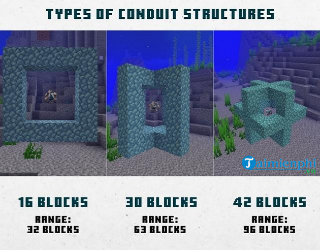 Bí quyết chế tạo và sử dụng ống dẫn trong Minecraft 1.19