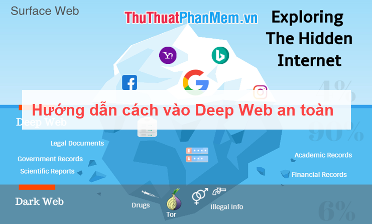 1. Bí quyết an toàn khi khám phá Deep Web