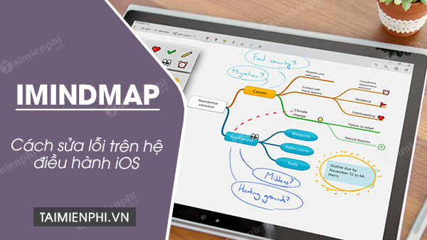 Compilation of Common iMindMap Errors on iOS and Their Solutions