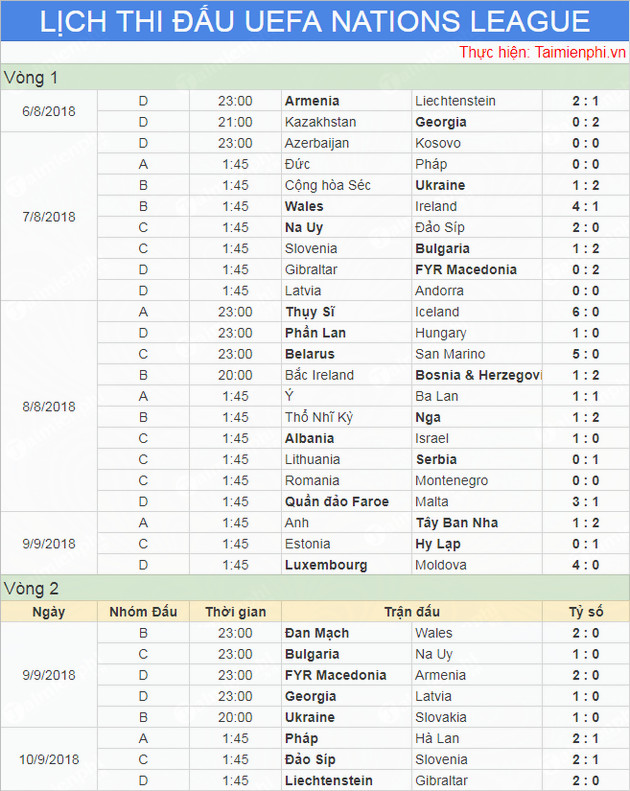 Latest 2018 UEFA Nations League Schedule