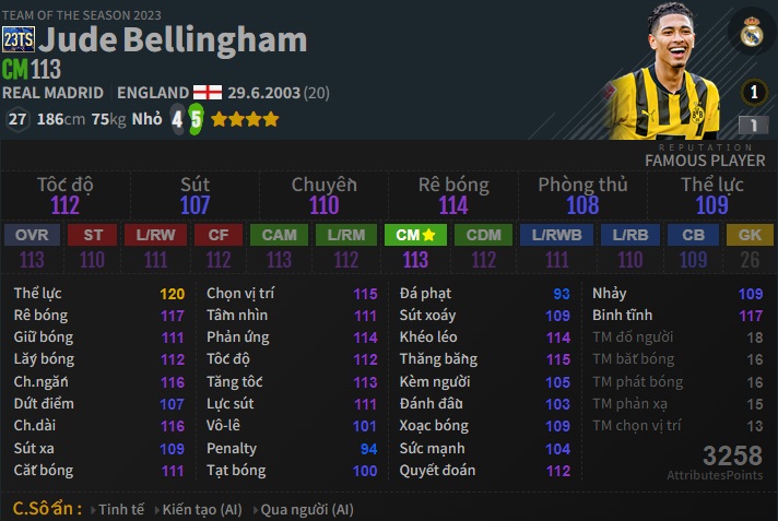 FC Online: Evaluating Jude Bellingham's Seasonal Cards - The New Icon ...