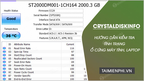 Unlocking the Power of CrystalDiskInfo: A Guide to Assessing Your ...