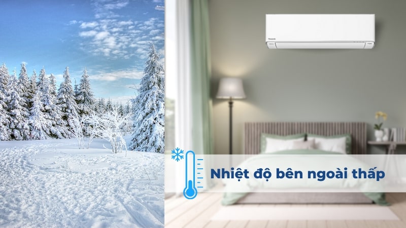 Panasonic H99 Error - Causes & Solutions