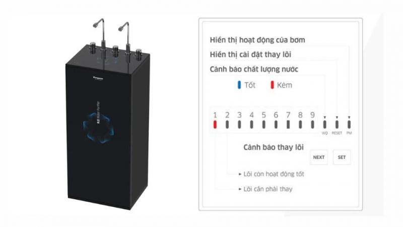 Discover the Top 6 High-Quality Hot and Cold Water Dispensers by Kangaroo