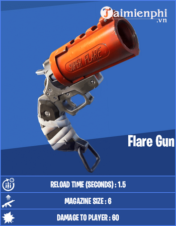 Location and Effective Use of the Flare Gun in Fortnite