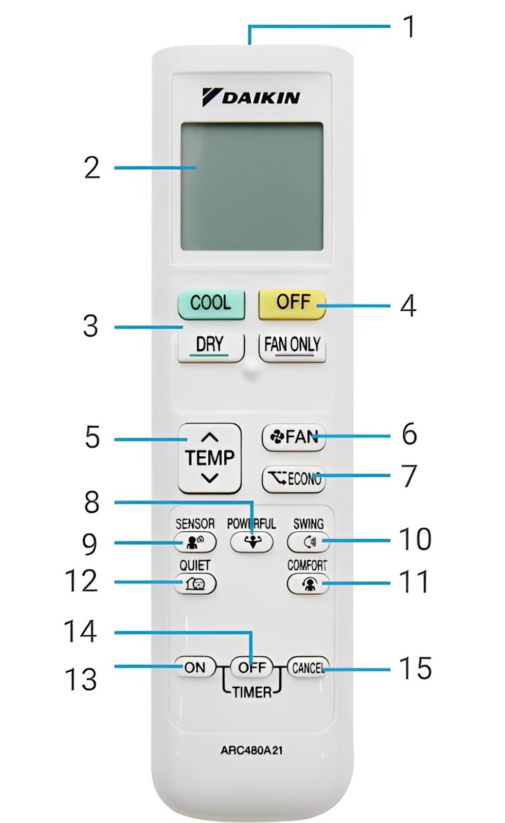 Guide on Operating Genuine Daikin Air Conditioner | Mytour