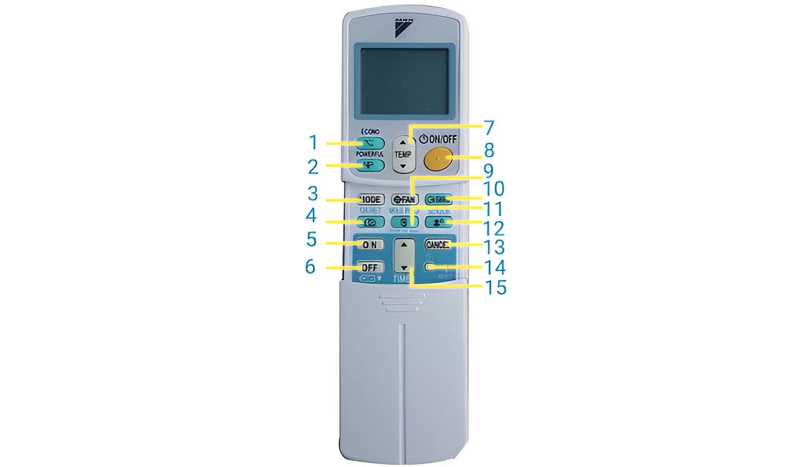 Guide on Operating Genuine Daikin Air Conditioner | Mytour