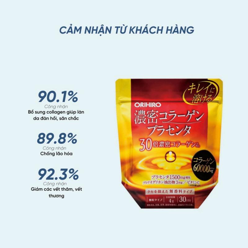 Top 10 Sản Phẩm Collagen Dạng Bột Tốt Nhất - Mytour.vn