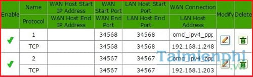 Explore NAT Port and Forward Port with Popular Modems - Viettel, FPT