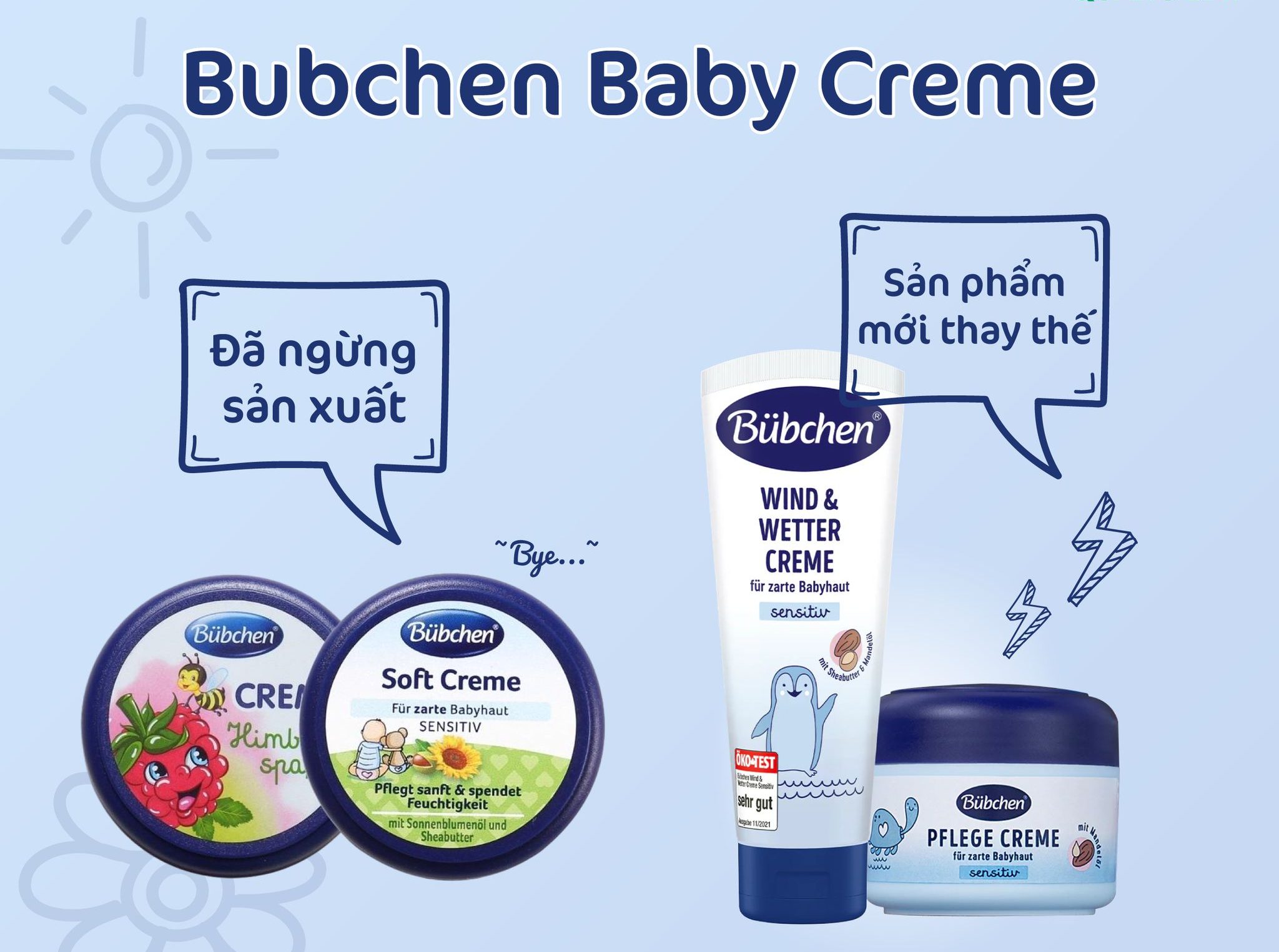 Discover the Range of Bubchen Nourishing Creams: A Detailed Review