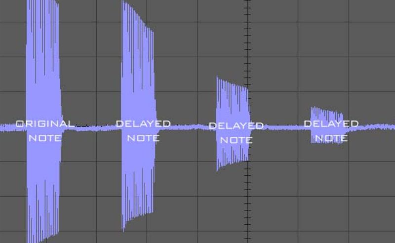 What is the Role of Delay in Audio? How Does Delay Support Singers?