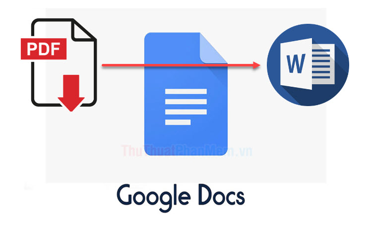 Converting PDFs to Word with Google Docs
