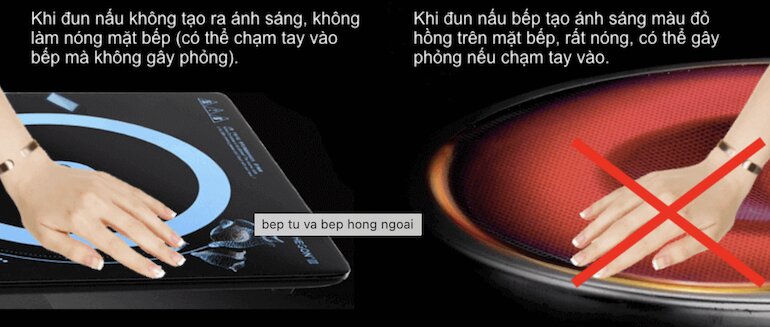 Differences Between Infrared and Induction Cooktops | Mytour.vn