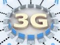 Exploring 3G Data Packages: Discovering Network Plans