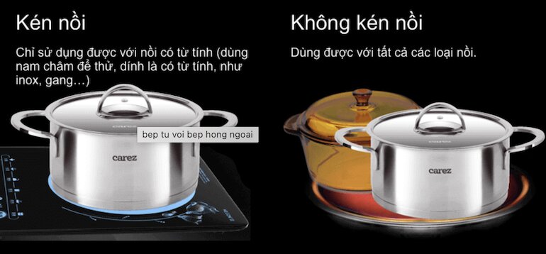 Differences Between Infrared and Induction Cooktops | Mytour.vn