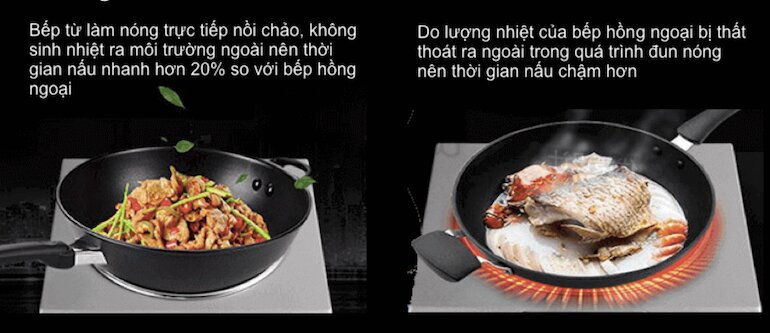 Differences Between Infrared and Induction Cooktops | Mytour.vn