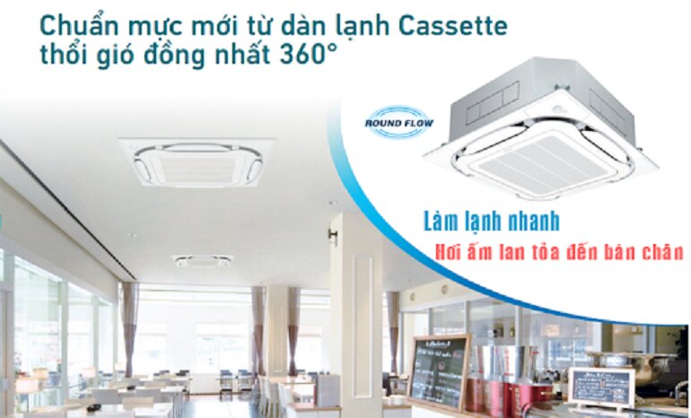 5 Reasons to Install Daikin FCF60CVM/RZA60DV2V Concealed Ceiling Air ...