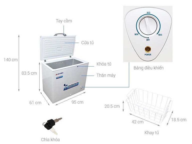 Discover why Alaska's copper-cooled chest freezers are flying off the ...