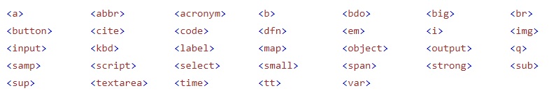 Understanding HTML Block Elements: block, inline, div, span