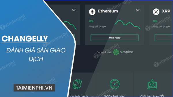 Changelly Exchange Review: Exploring Cryptocurrency Trading